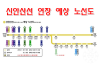 신안산선 연장 노선도 정리 네이버 블로그